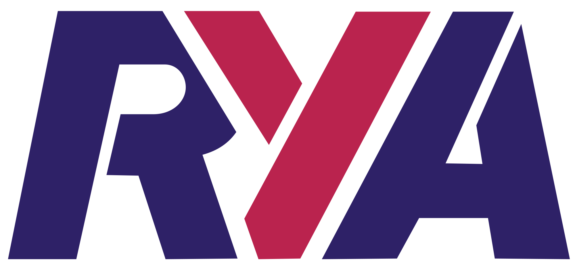 What Is An RYA ICC Course And Who Needs One What Is An RYA ICC Course And Who Needs One